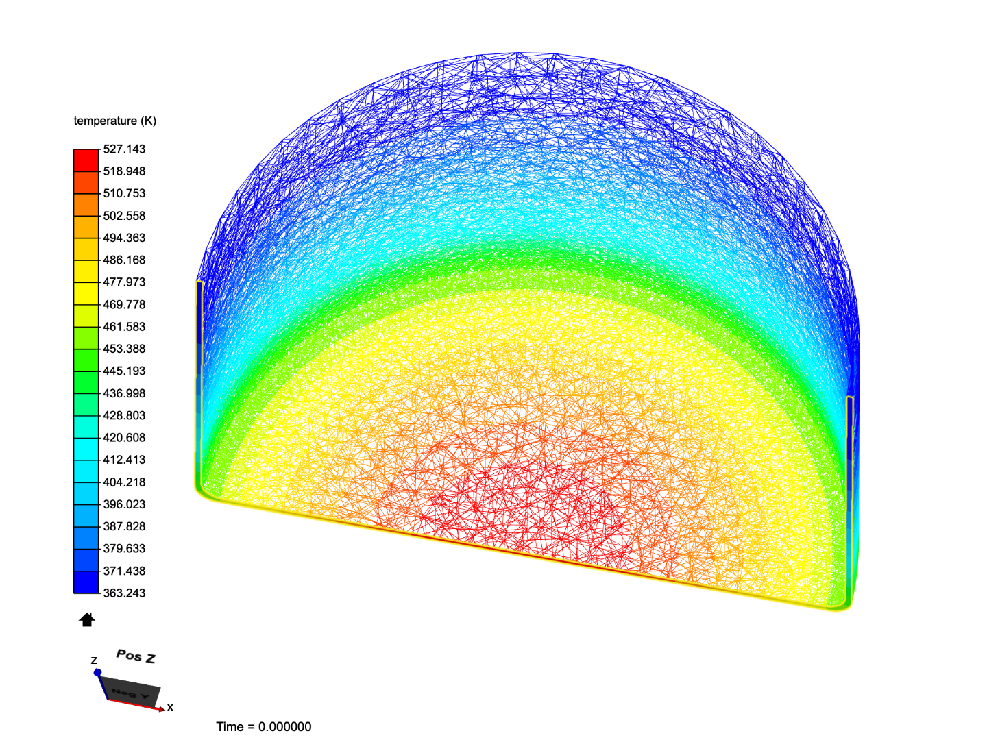 Pot thermal by LFM | SimScale
