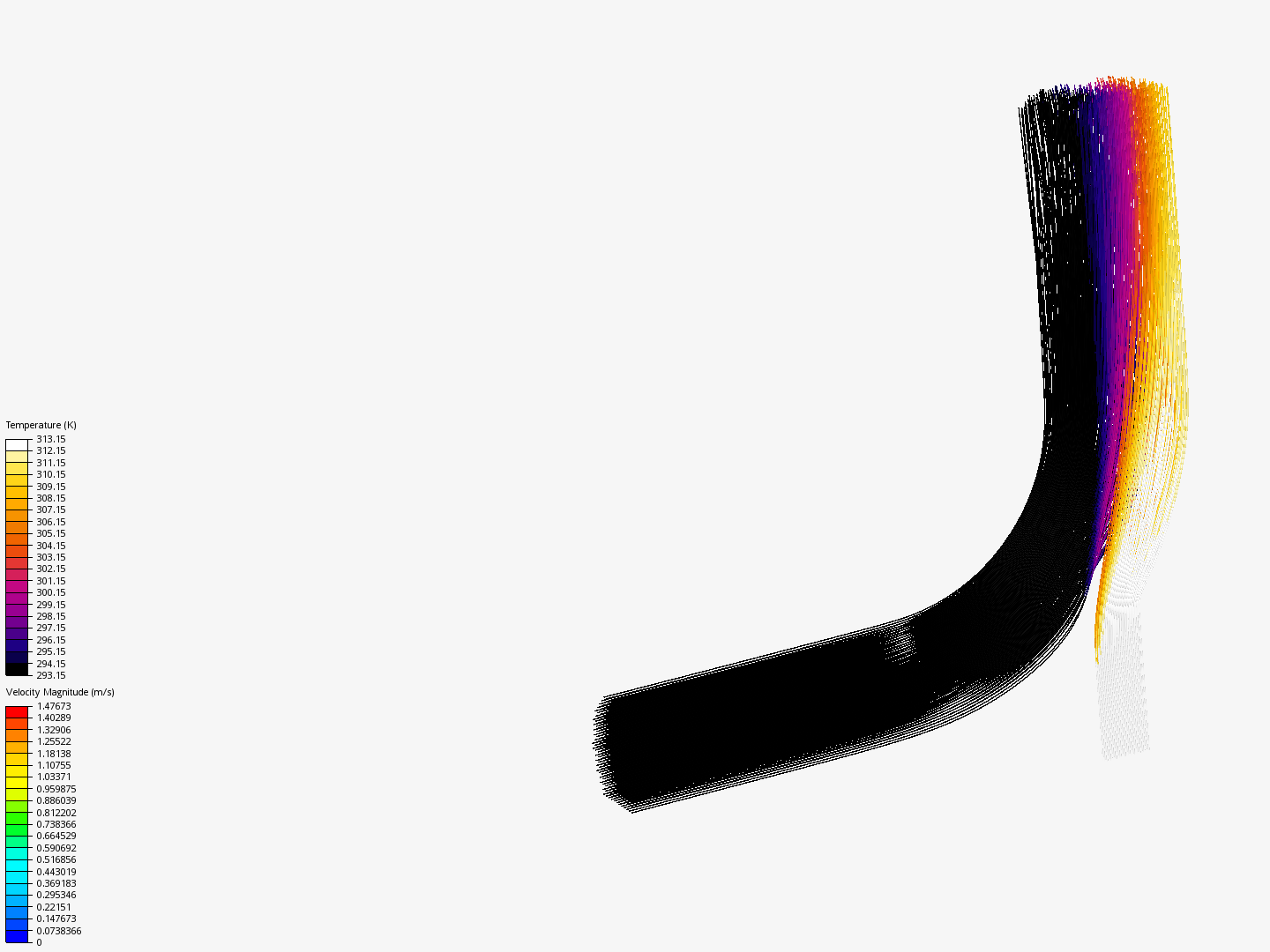 FLUID-FLOW_20250420 by LLIAU001 | SimScale