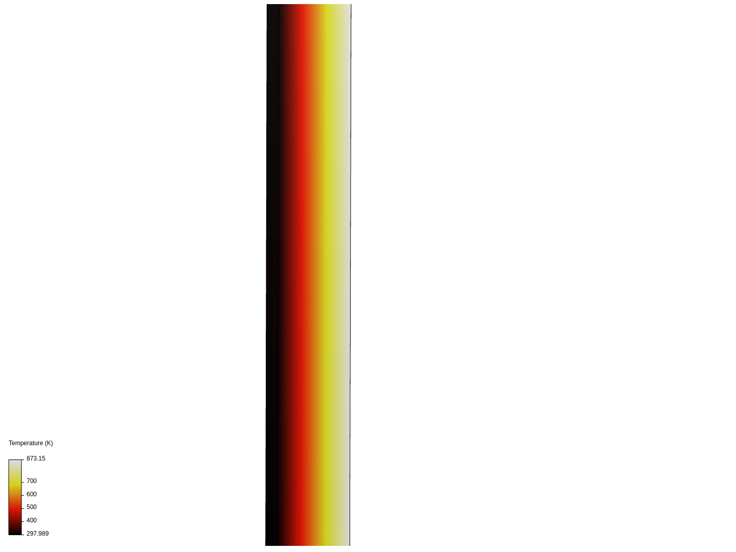 Homework 2 by LM_irving15 | SimScale