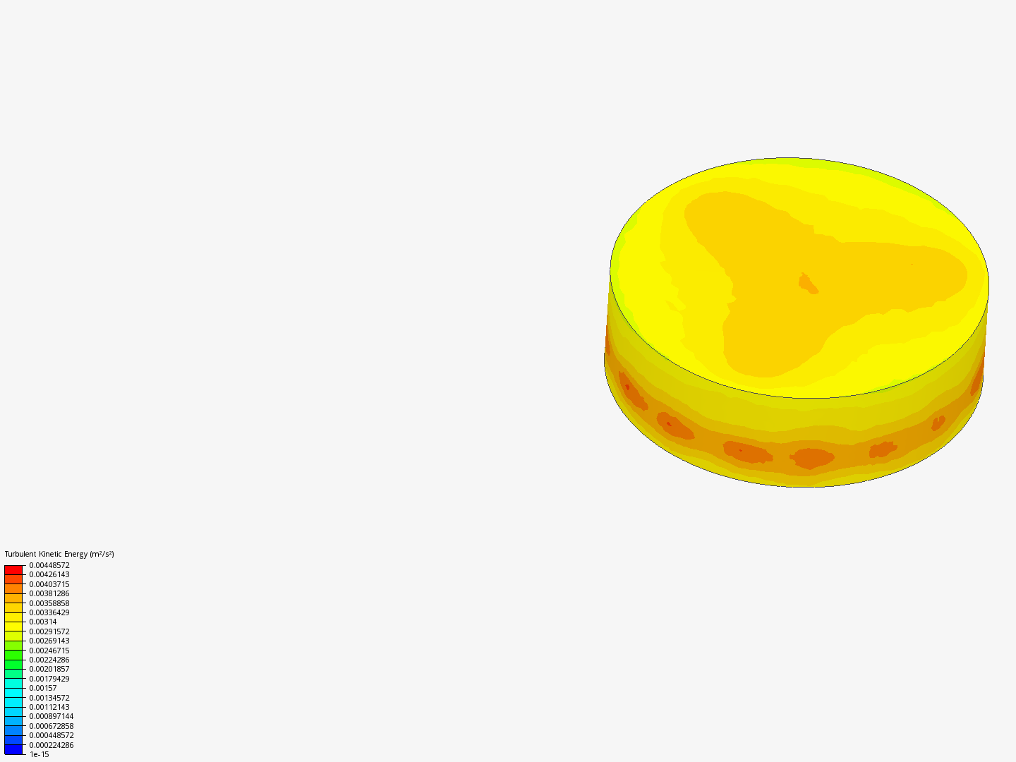 Drone Shield CFD by Labeeb | SimScale