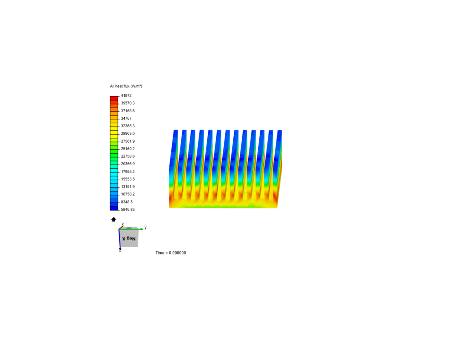 Heatsink learning by Lahiru | SimScale