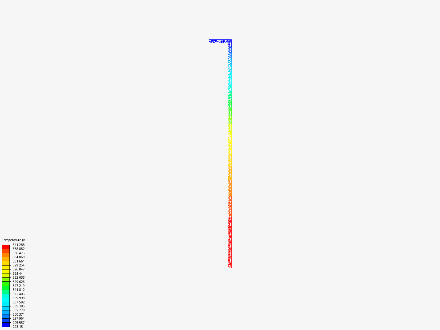 Fin Sim by Ldunne | SimScale