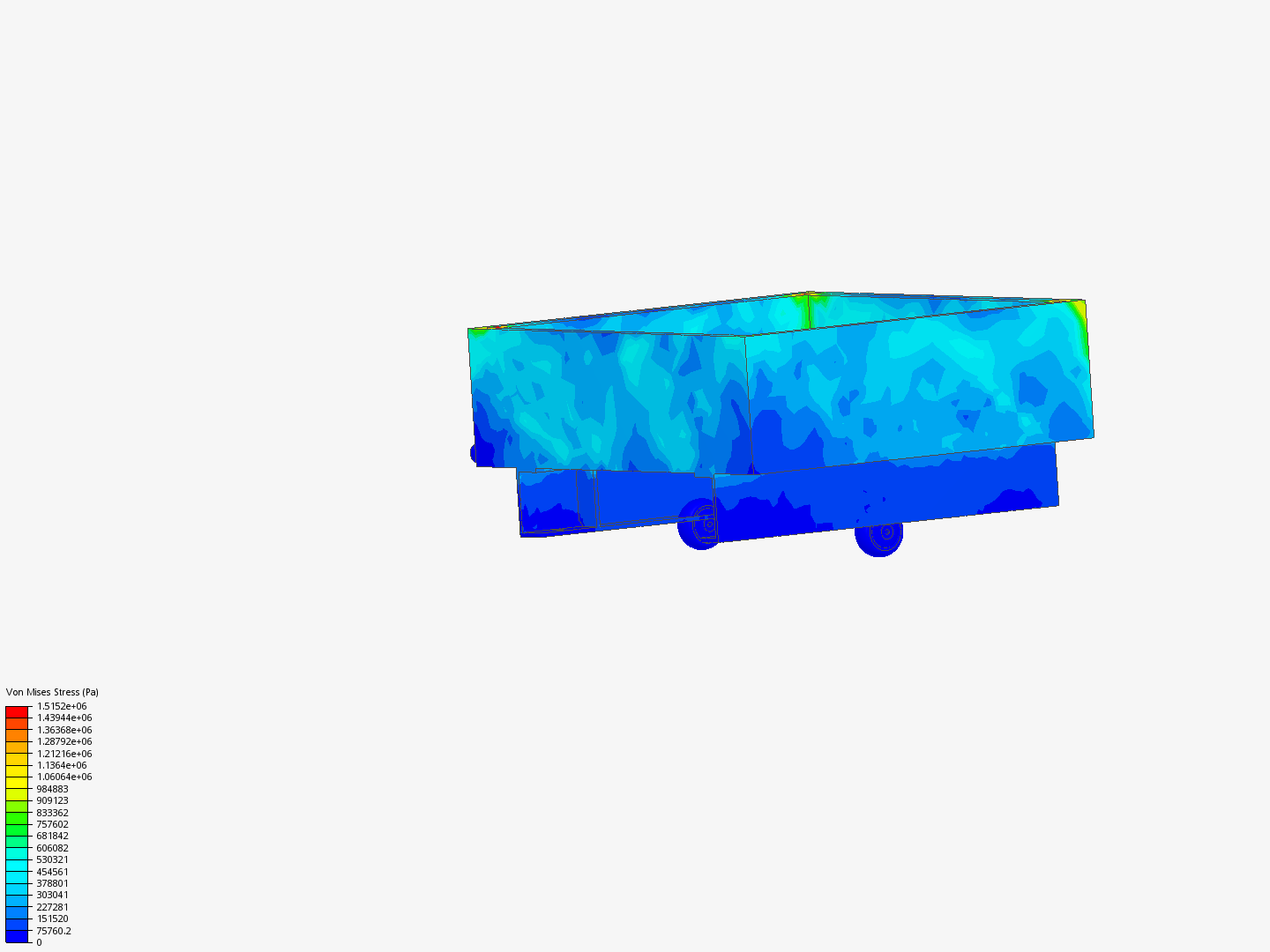 project by Leegang808 | SimScale