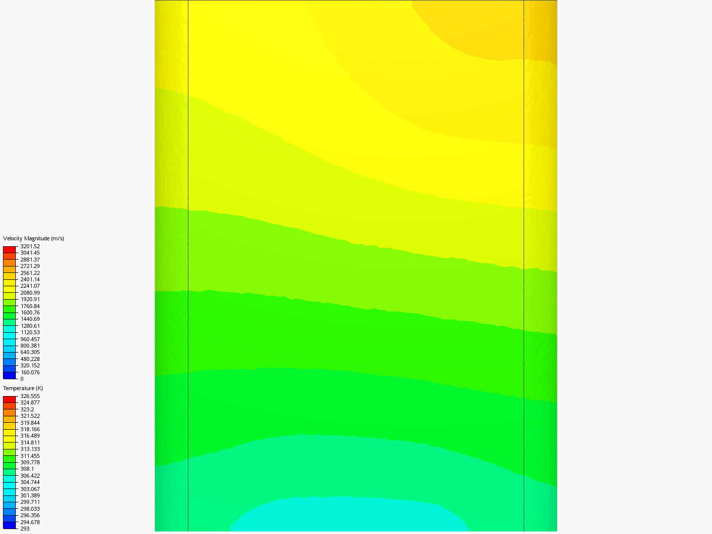 Trial by LesterLim3DMed | SimScale
