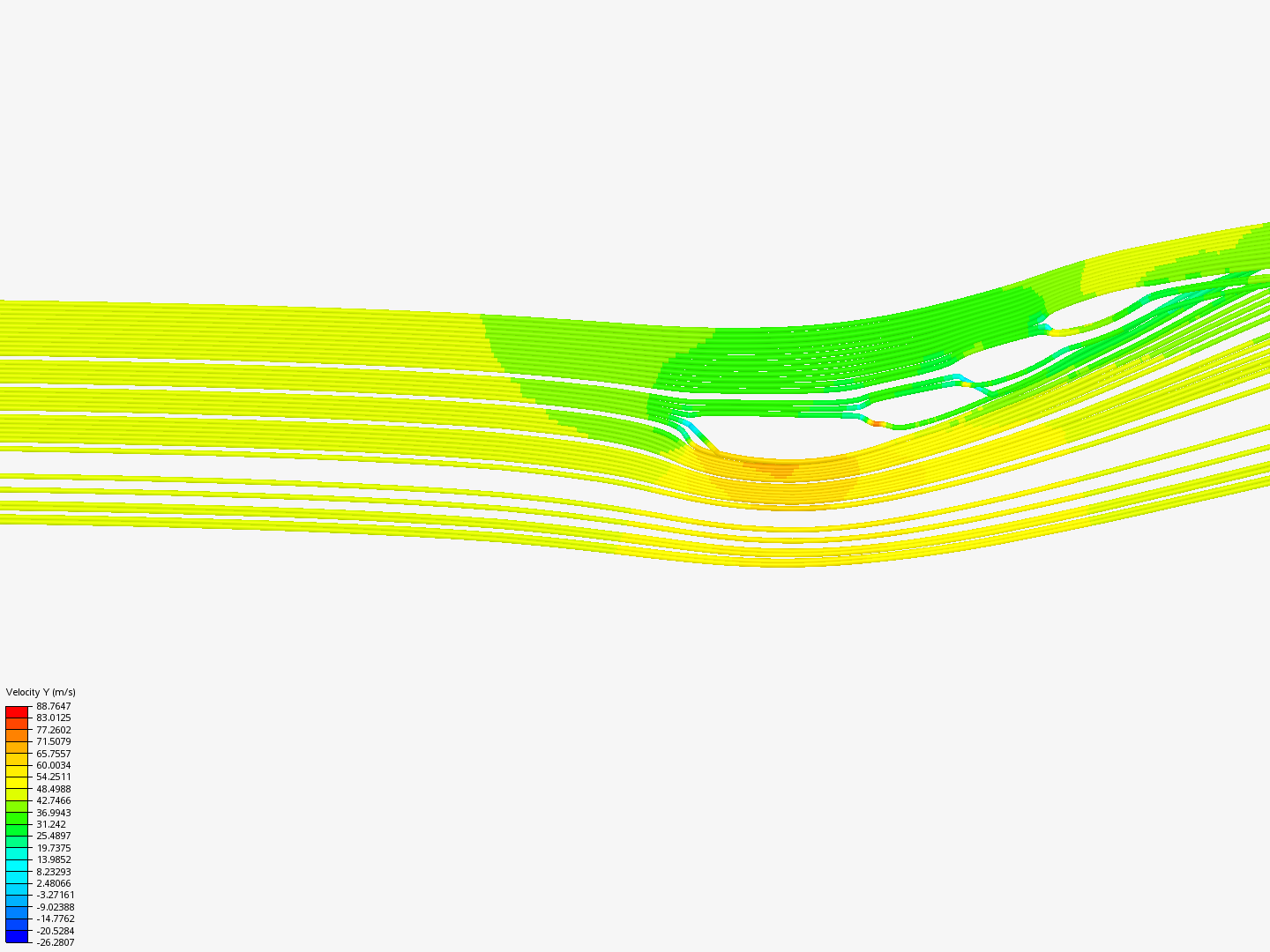 Simulation1 by Levin | SimScale