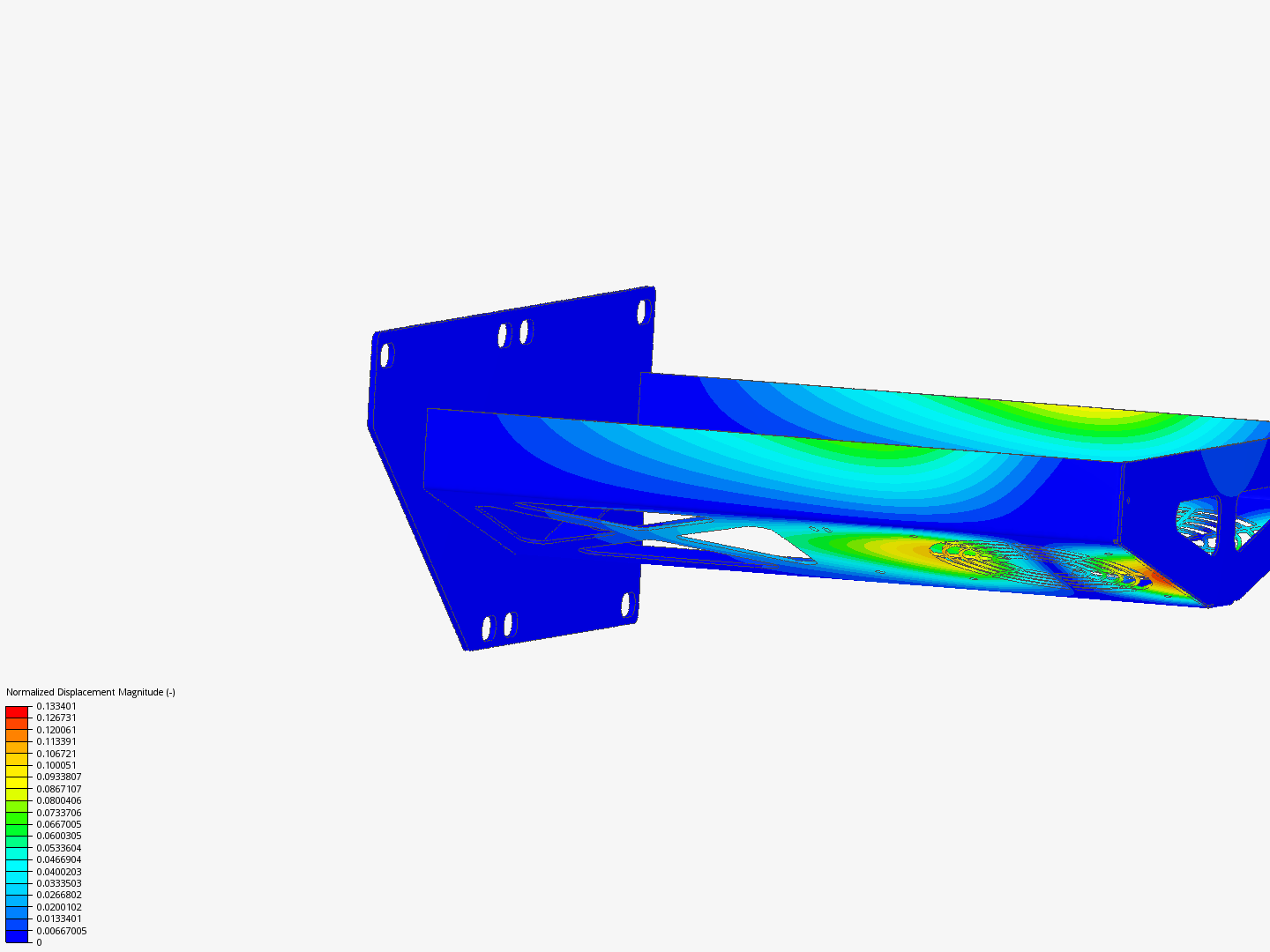 Cat Autonomous Vibration Simulation by Liambermingham | SimScale