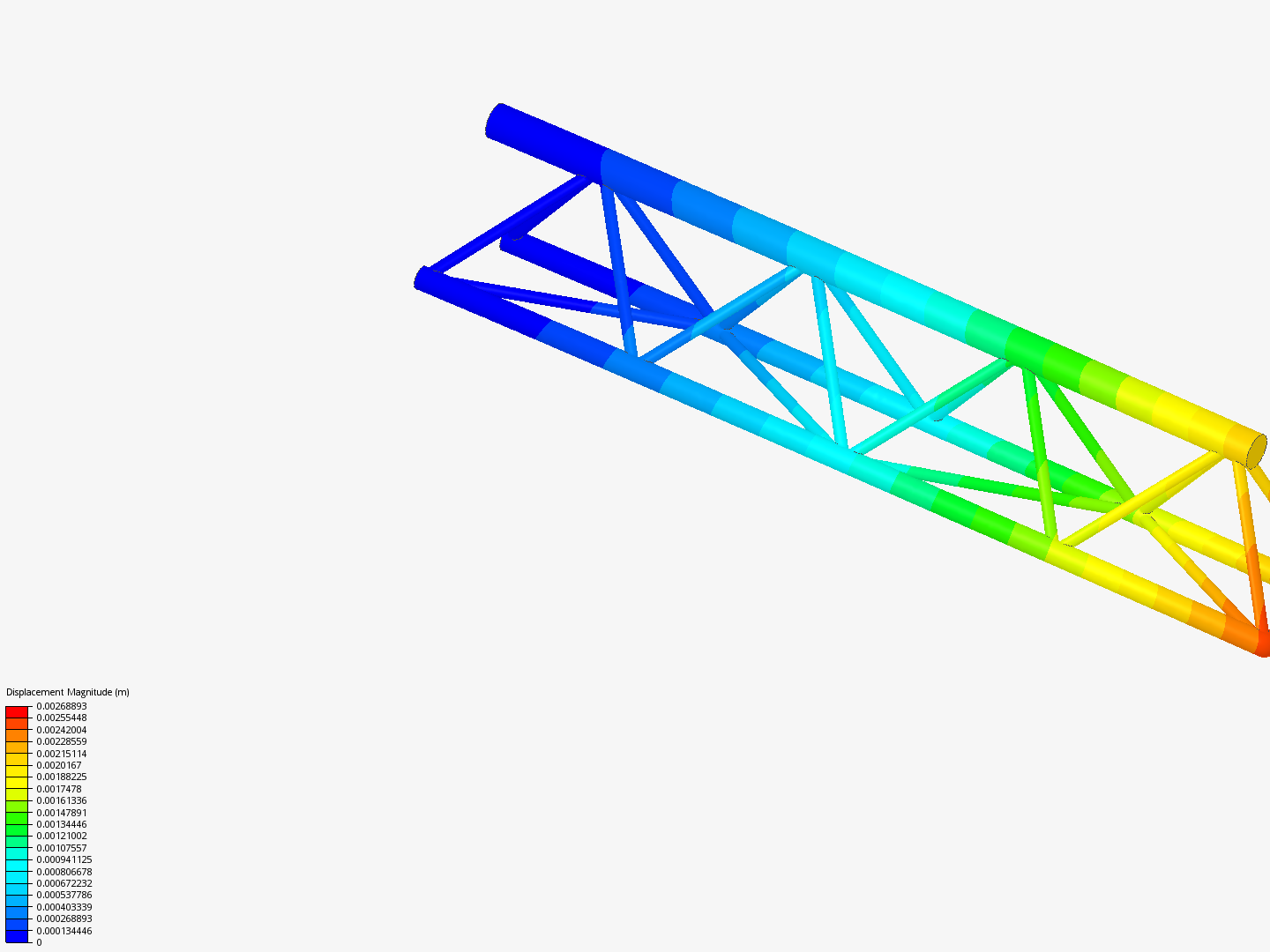Tutorial - Linear static analysis of a crane by Limb | SimScale