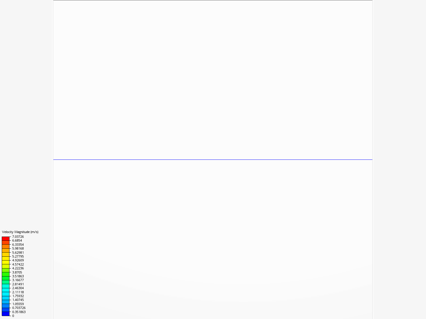 fluid simulation by LinWenzhe | SimScale