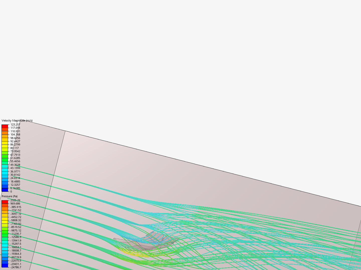Lab 5 by Linyp | SimScale