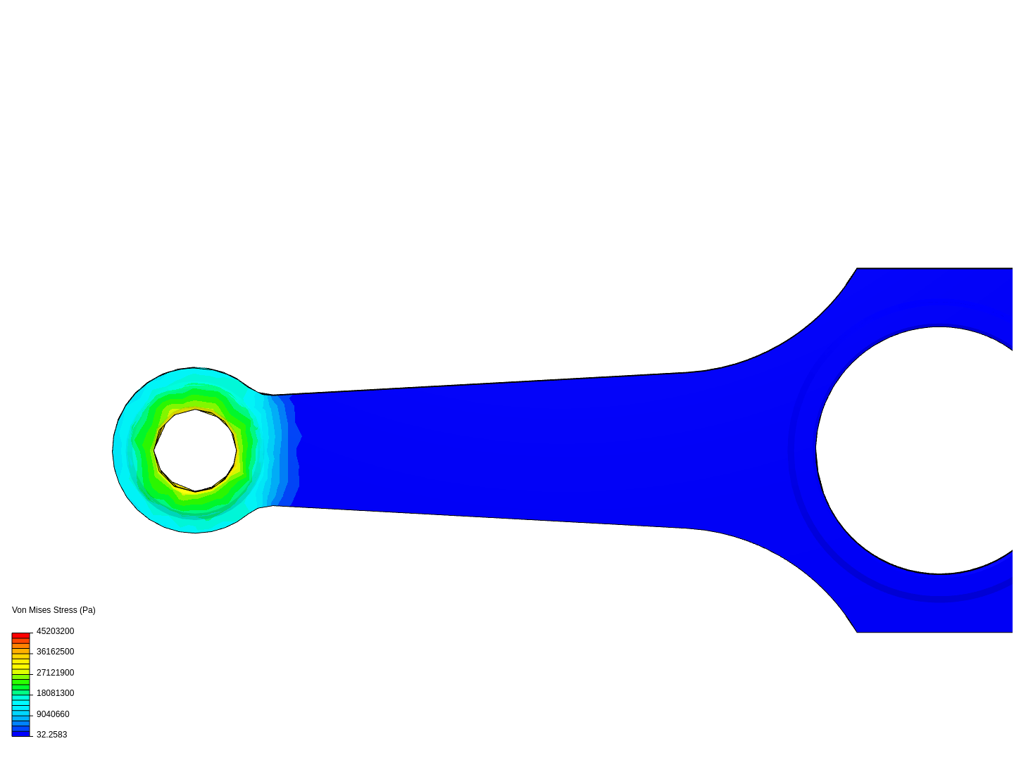 Tutorial 1: Connecting rod stress analysis by Lockheed_1299 | SimScale