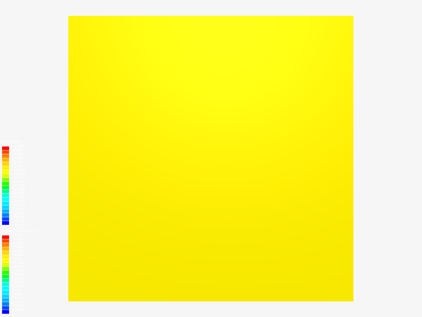 Aero final by Logiufy7i | SimScale