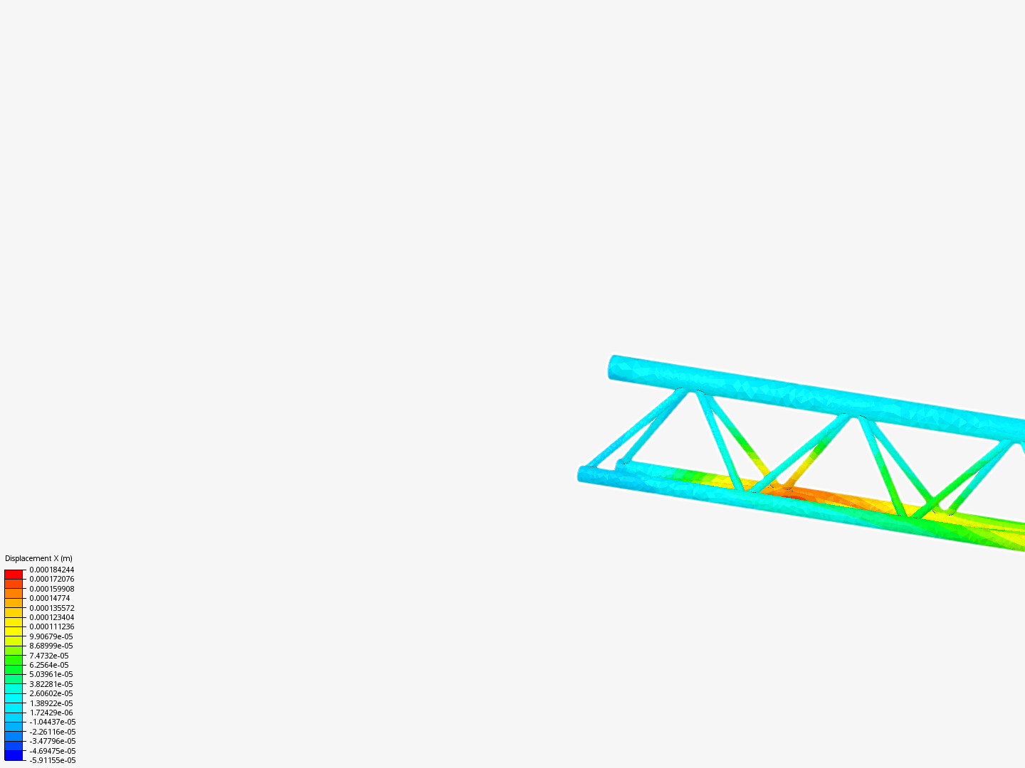 Crane_Static Analysis by Lohit18 | SimScale