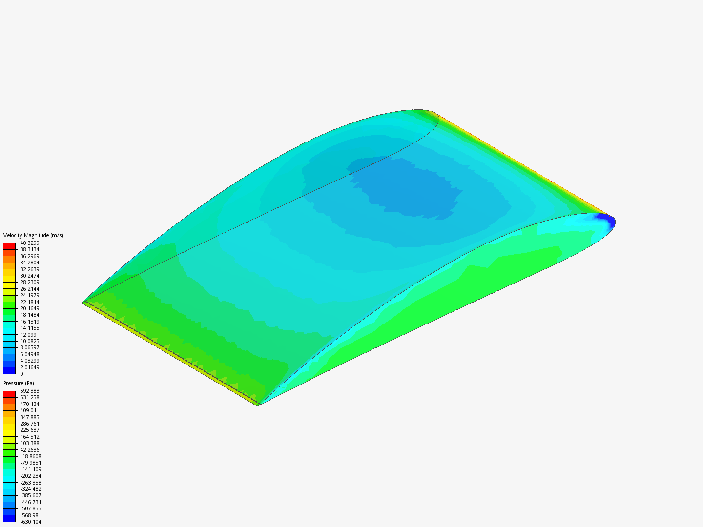 NACA4412 by LoneWolf26_01 | SimScale