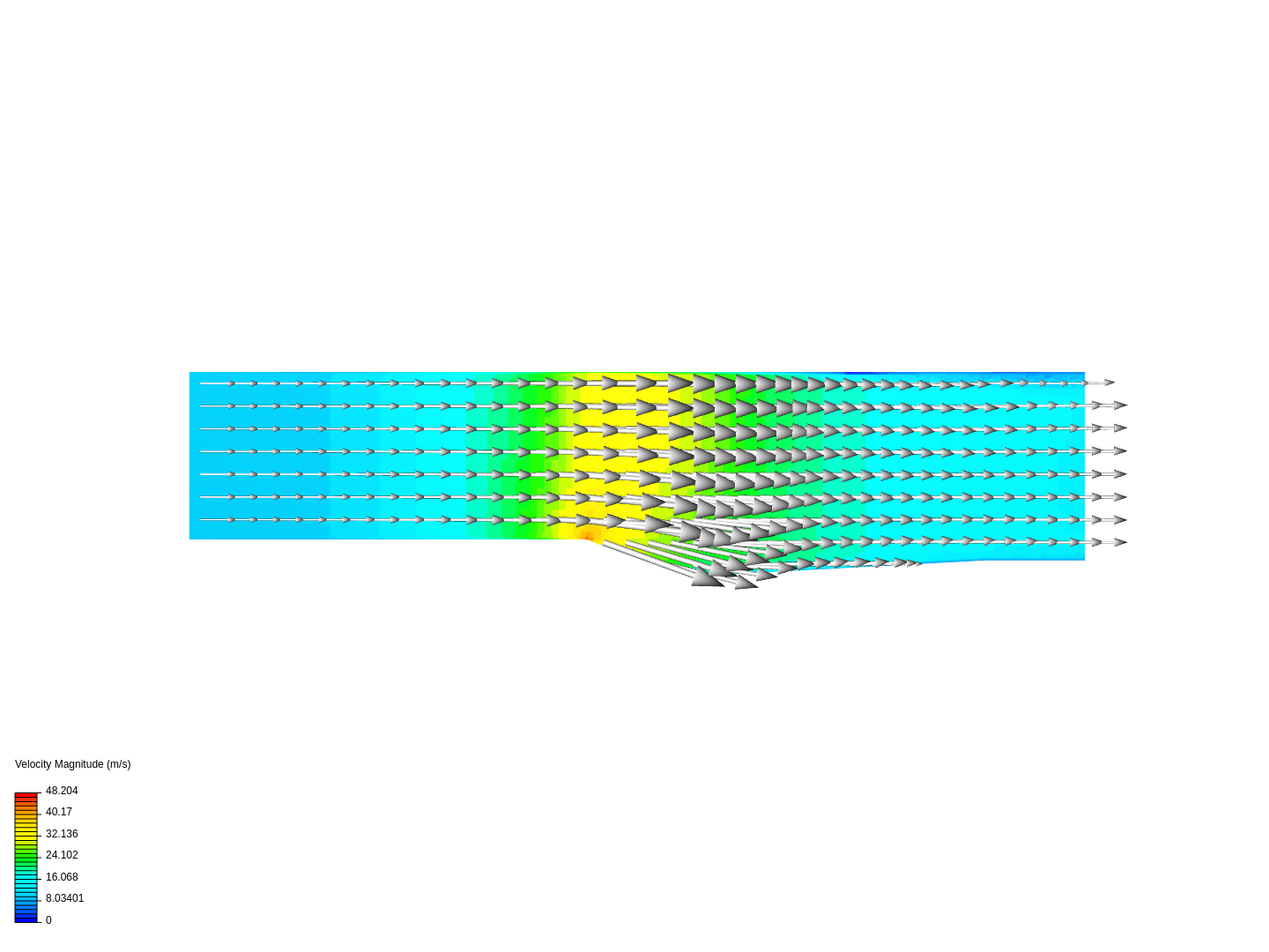 Canal Parshall by Lordz | SimScale