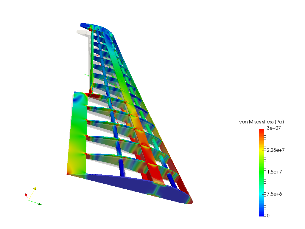 Lt2Adnan on SimScale | SimScale | Page 1