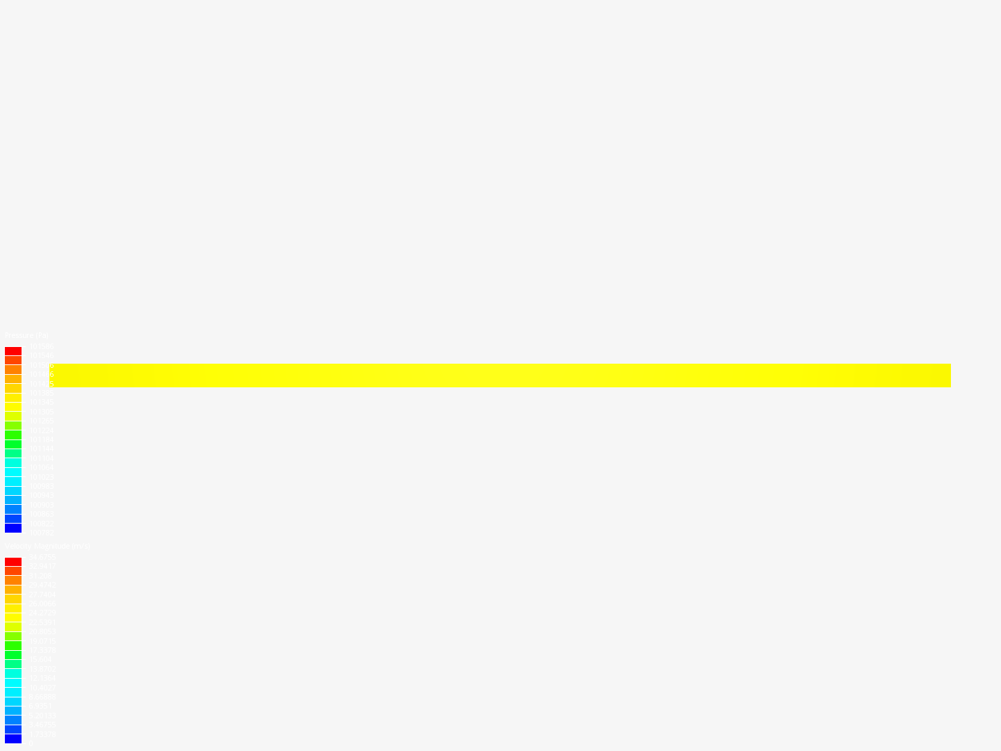 TP_MODELISATION3D_MAGRET_Lucas_INGE1_2025 by LucasMgrt | SimScale