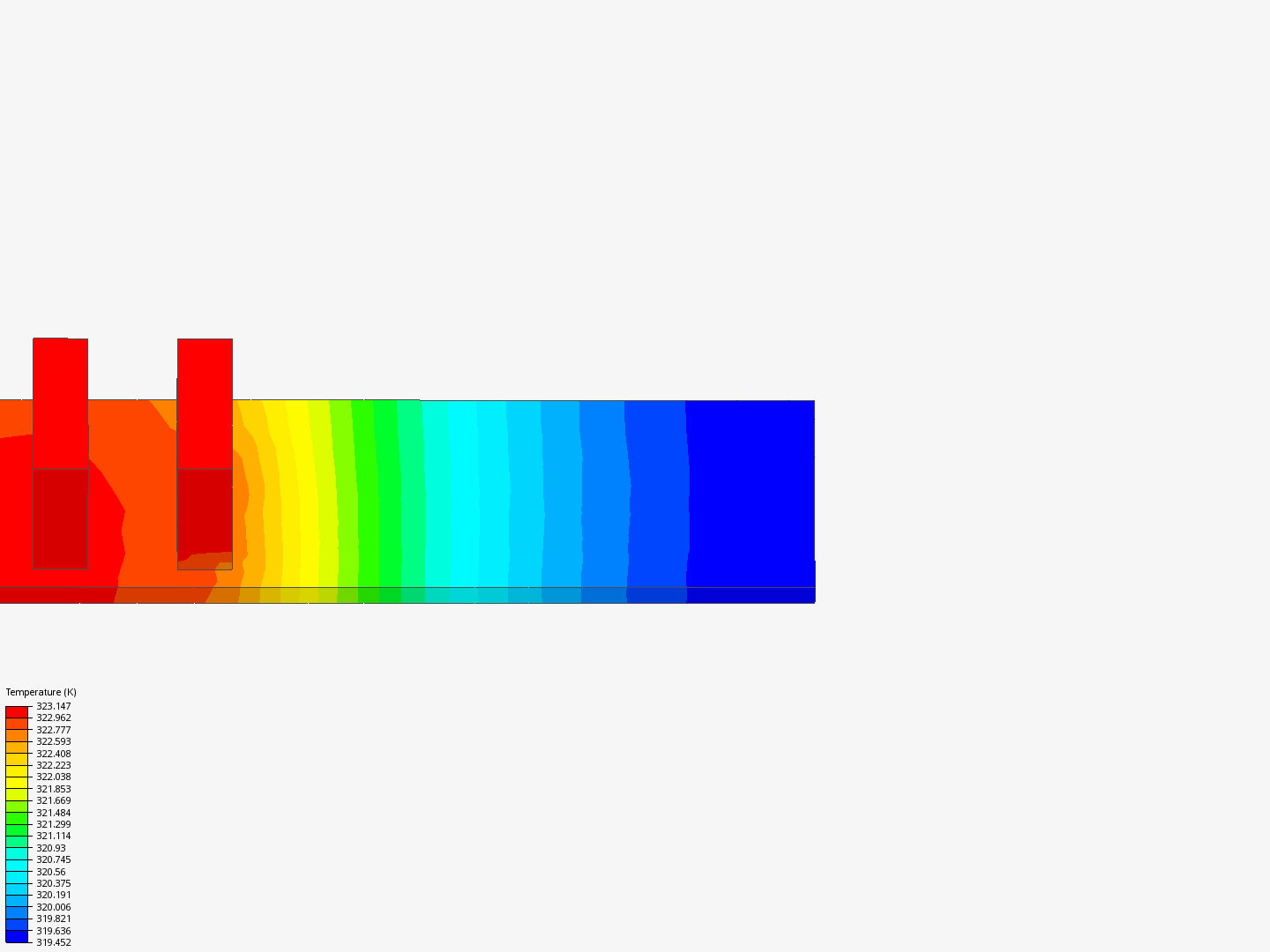 TP Ingénierie Modélisation avec composants by Lucas_G | SimScale