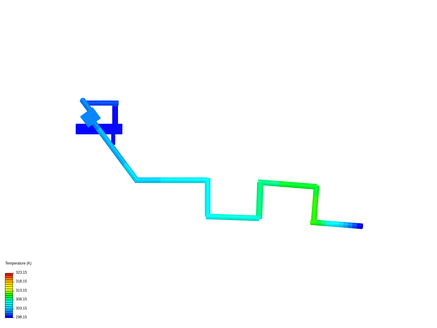 Finalproject By Maferlc Simscale