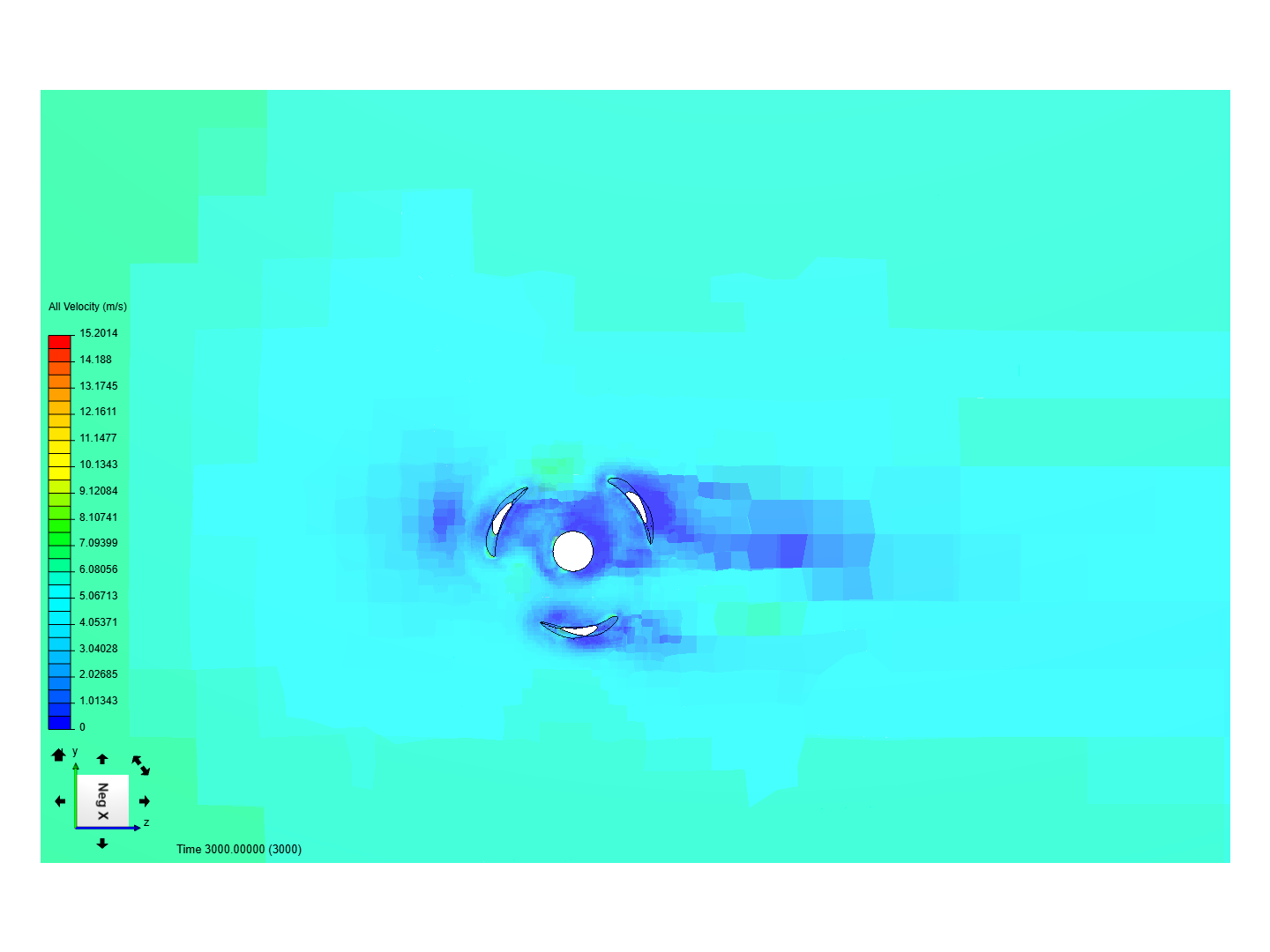 Aerodynamic Test, Eolic generator by MAVM | SimScale
