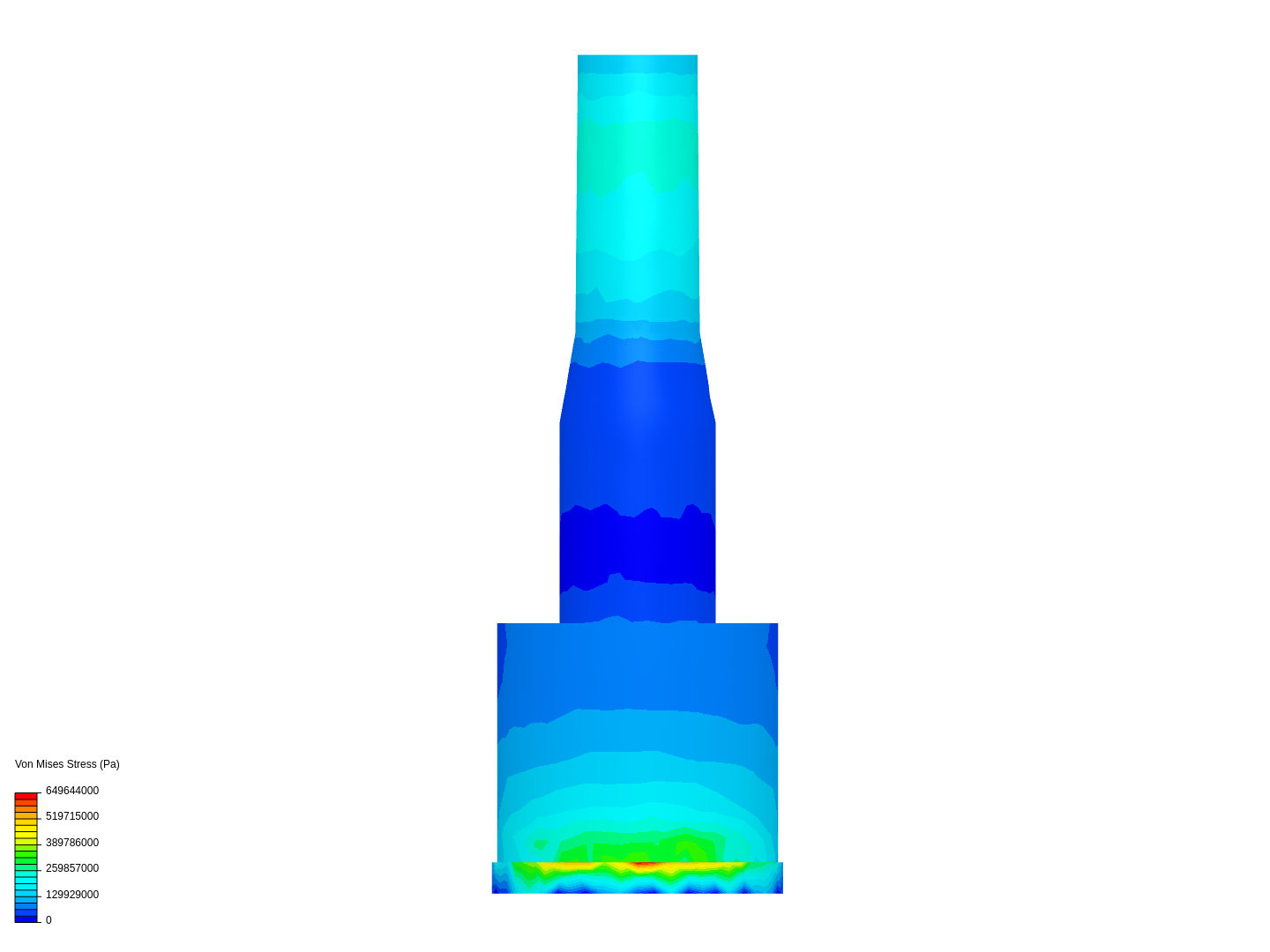 Pin-Stress by MDE401 | SimScale