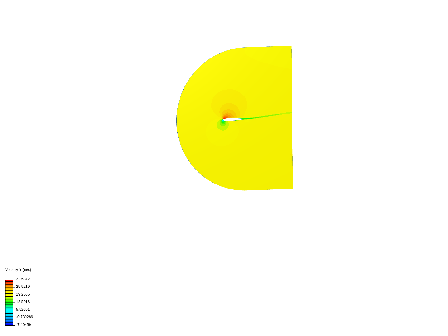 NACA0012-CFD_01 by MKudo | SimScale