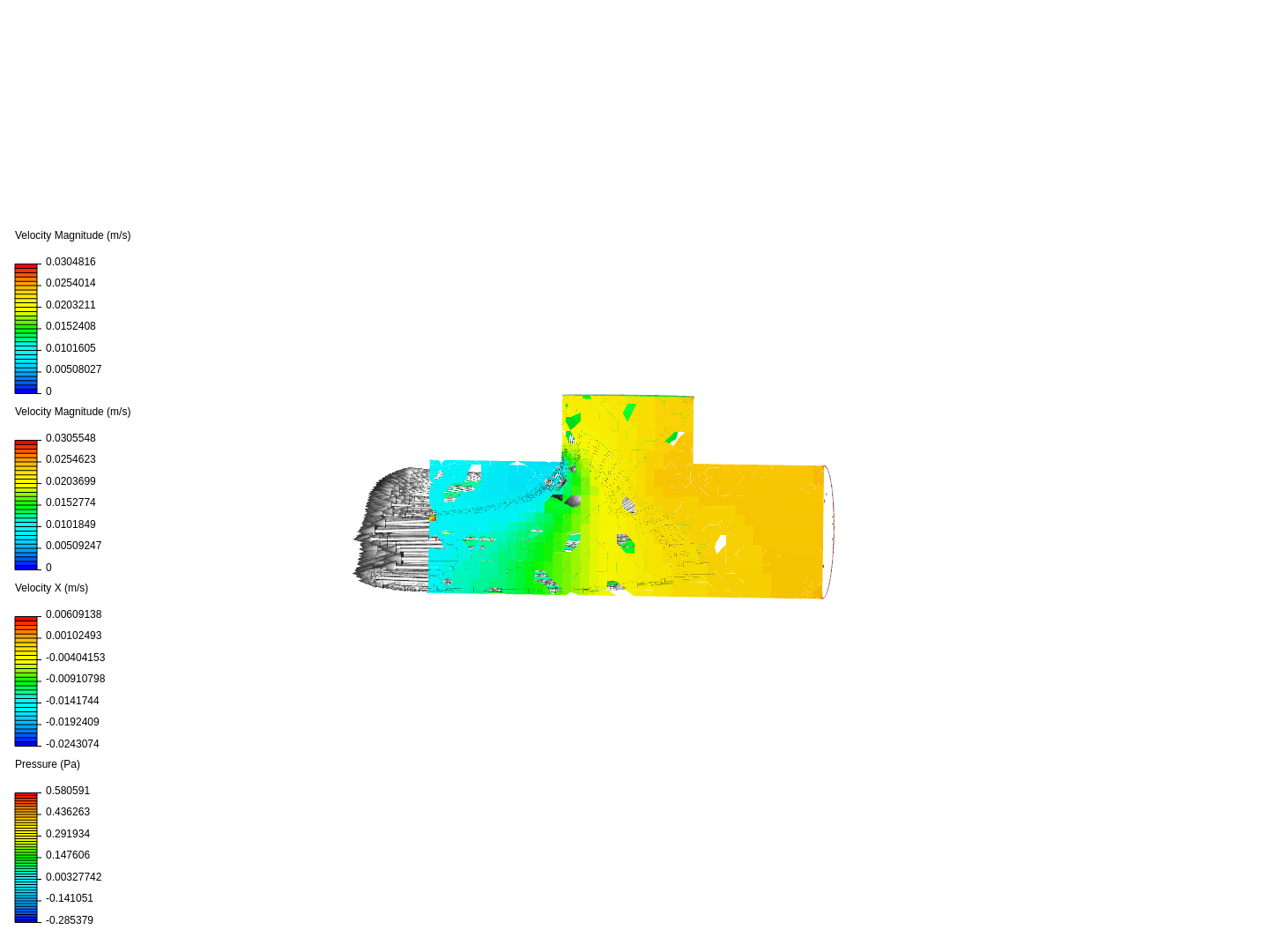 Tpipe s by MMALI | SimScale