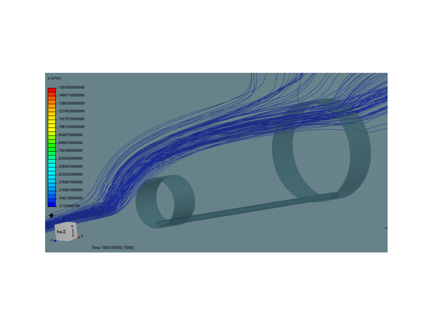 Hoop Glider CFD by MS9991 | SimScale