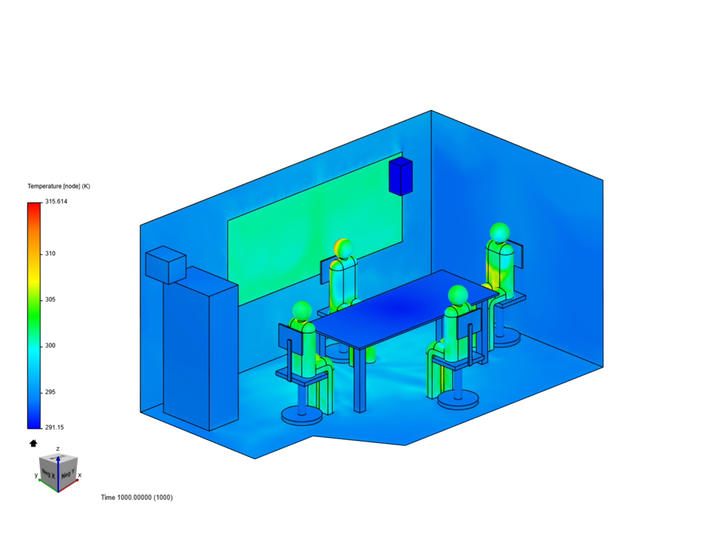 Thermal-Comfort by MSc_Jeo | SimScale