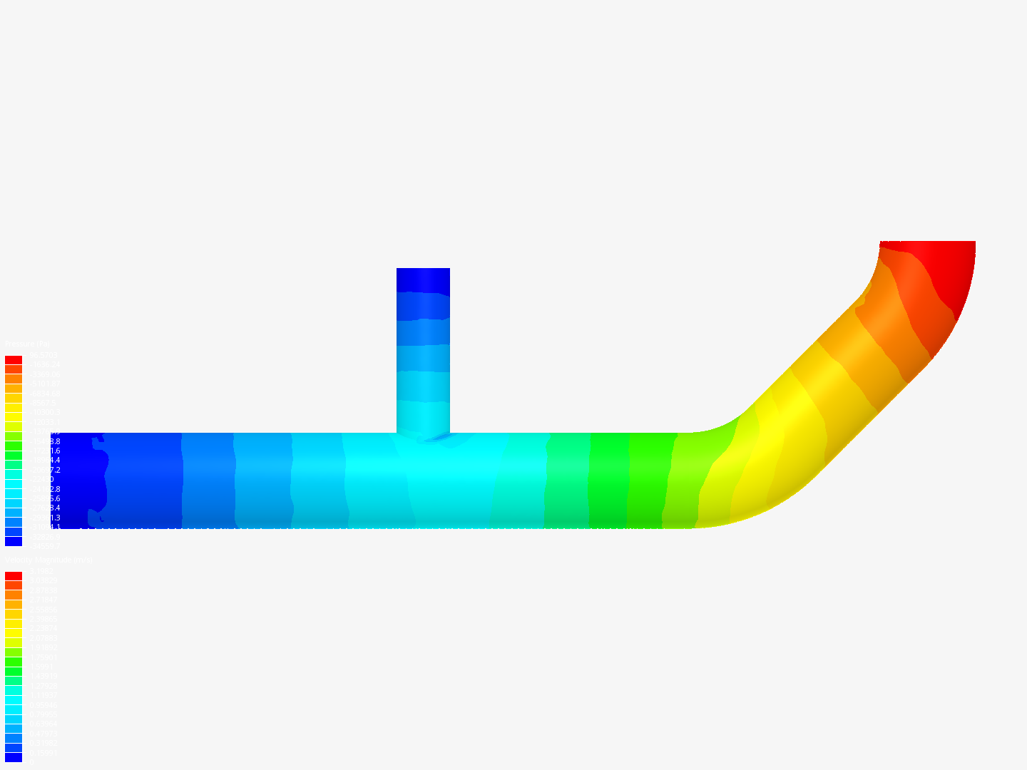 Tutorial 2: Pipe junction flow by M_Mussorgsky | SimScale