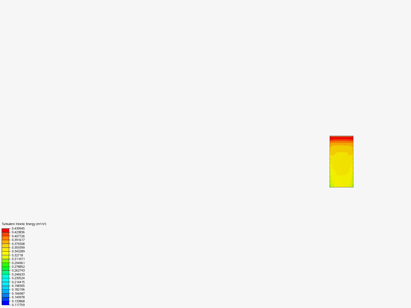 hhhhhhh by MackanTgyTE22 | SimScale