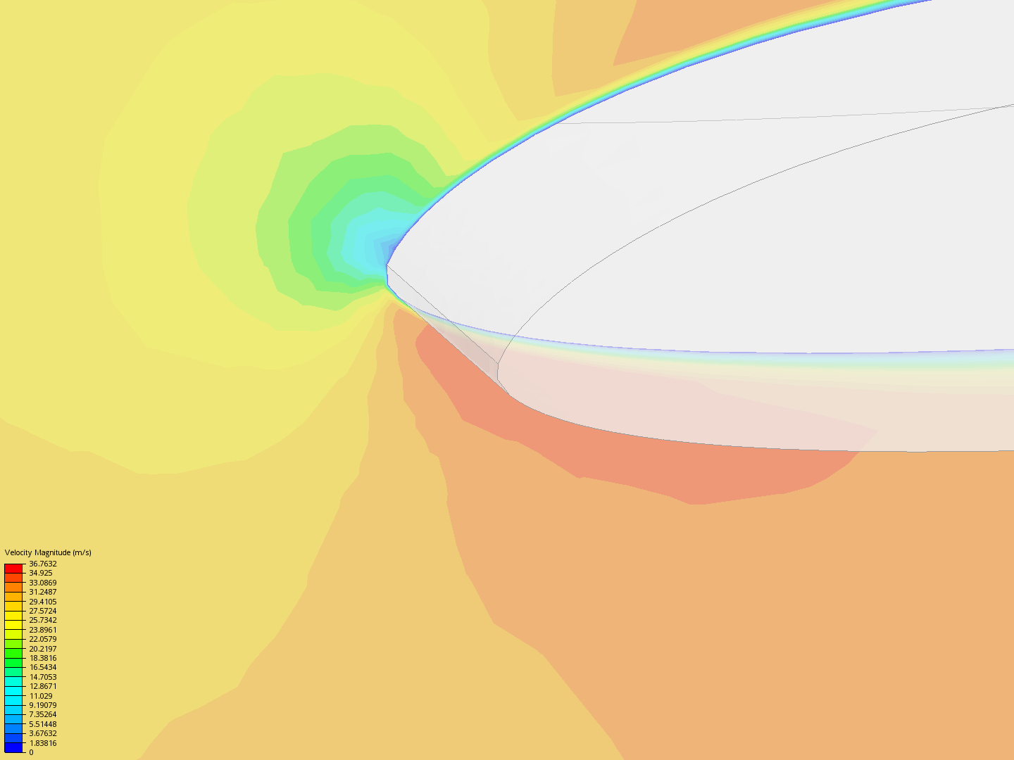 osuhnodg by Magnuslawson | SimScale