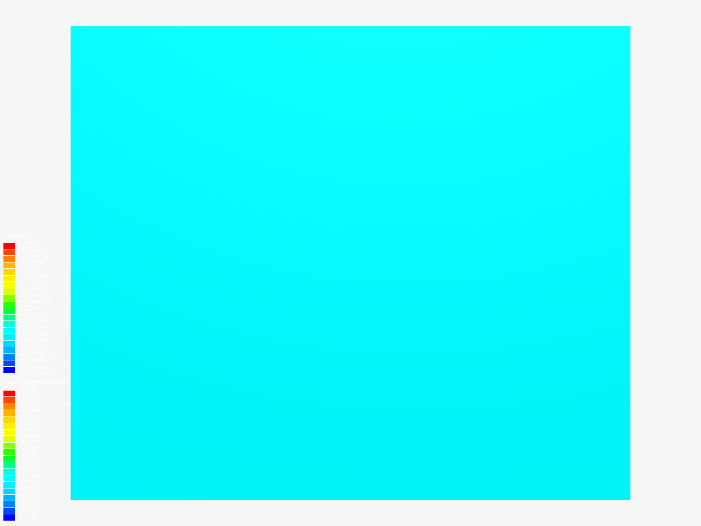 test 123 by Maheer_S | SimScale