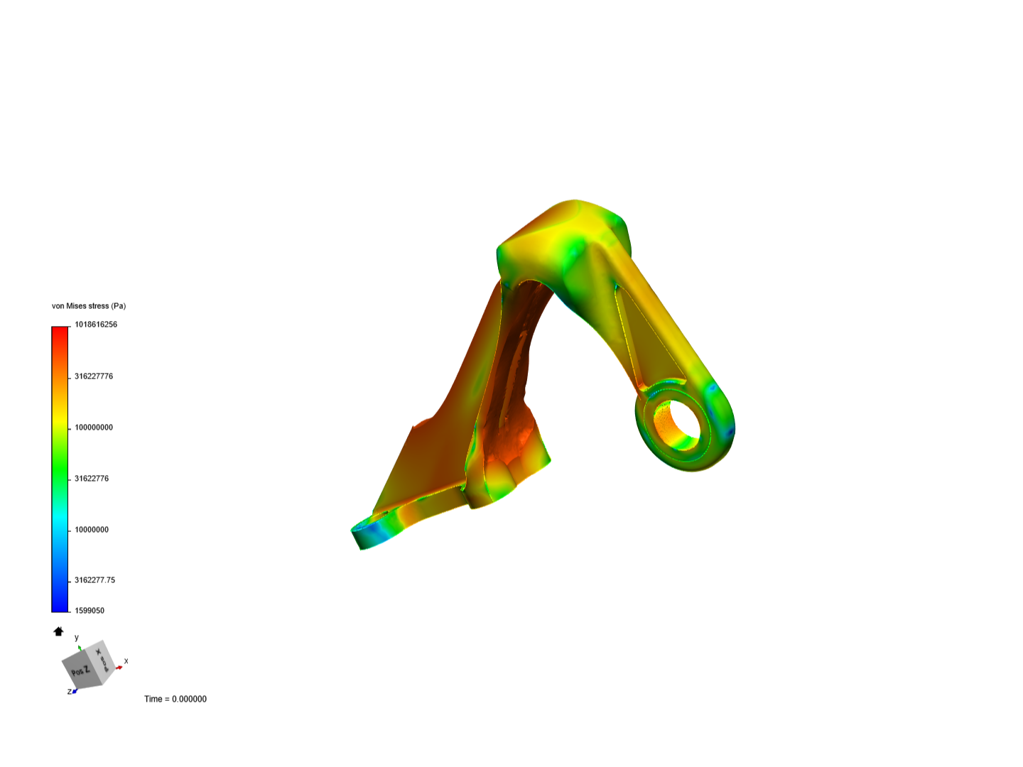 Design Optimization of a Bracket by Mai | SimScale