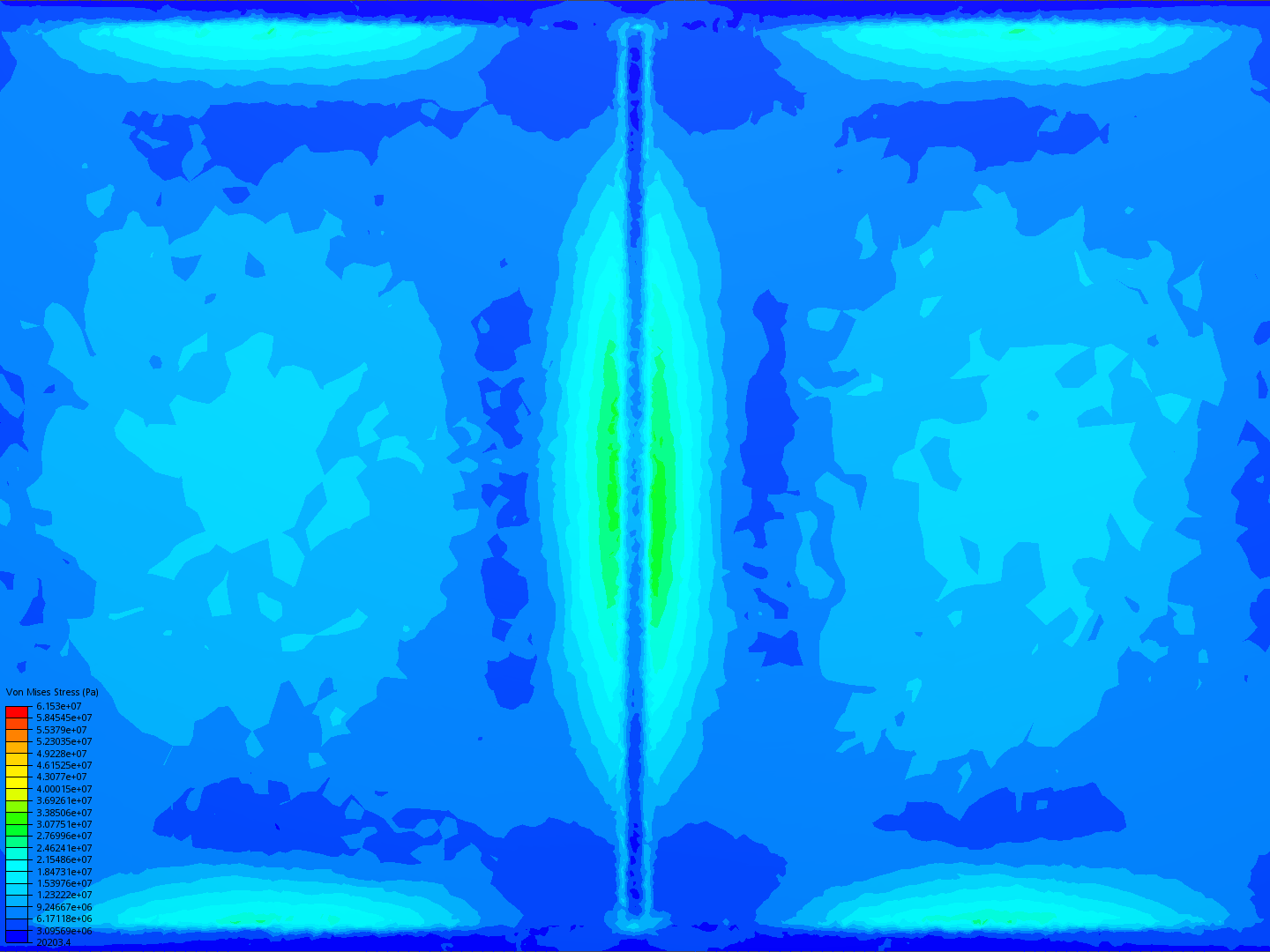 Table by ManicXS | SimScale