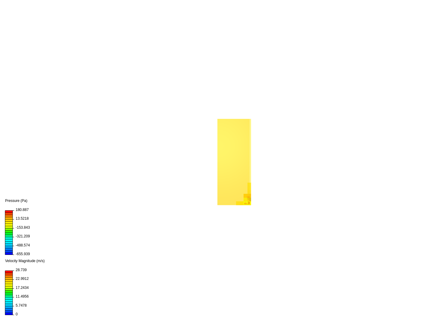 thy will be done by Maps | SimScale