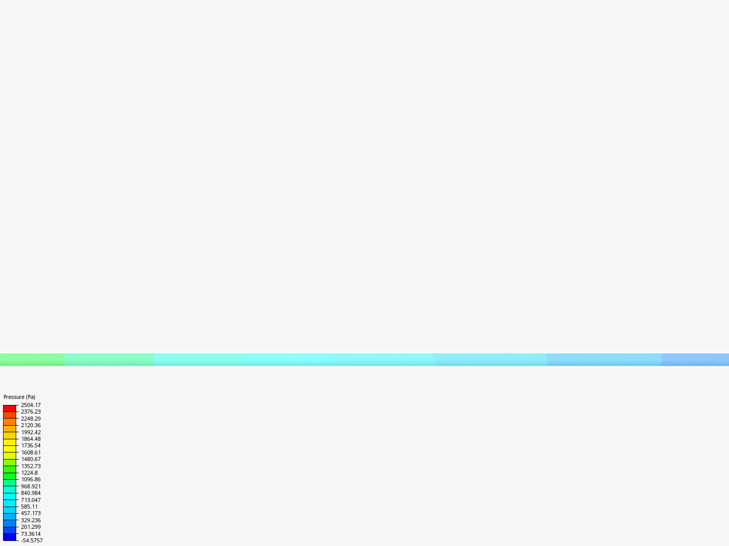 lab_fluidos by MarS_1904 | SimScale