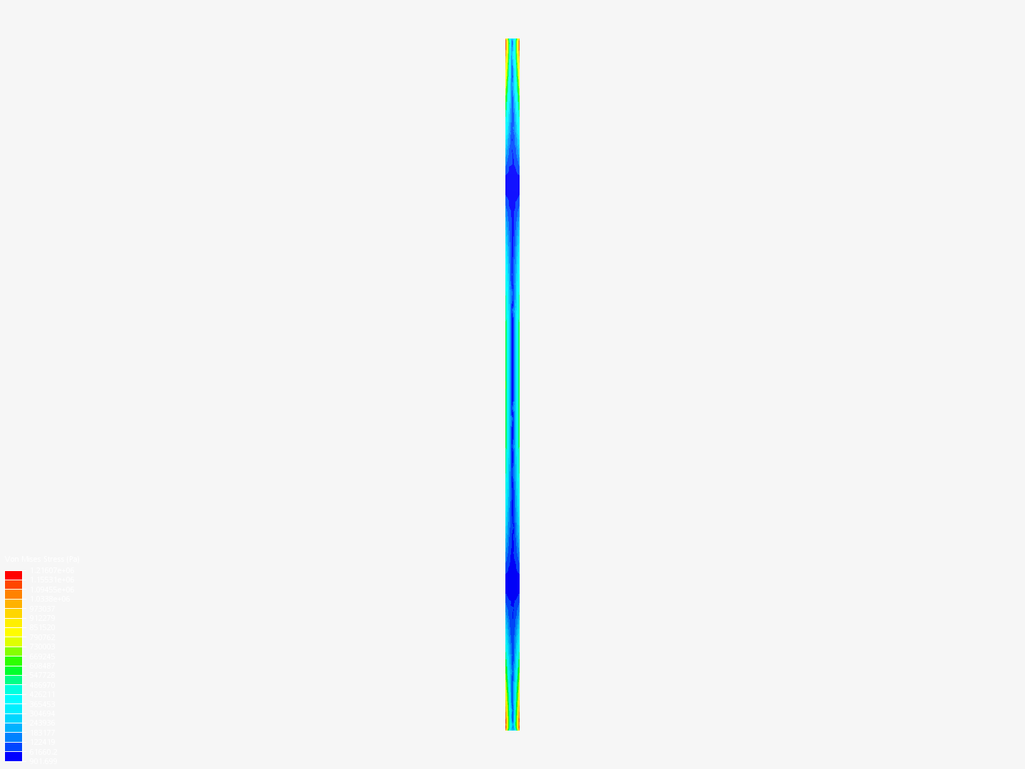 nhgj,nghjhjdj by Marcalin | SimScale