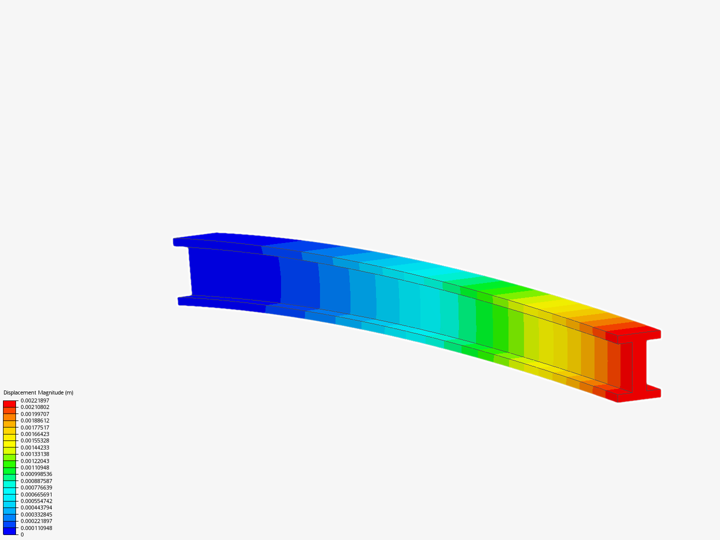 Beam - Copy by Marcio_Oliveira | SimScale