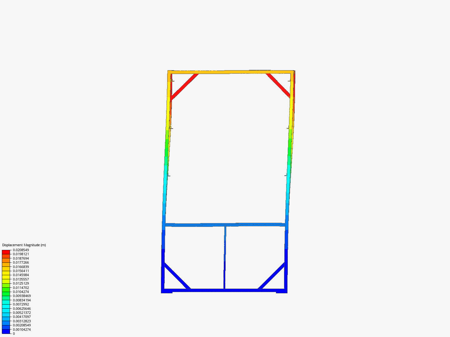 F3 welded frame by MarcoMantovani | SimScale