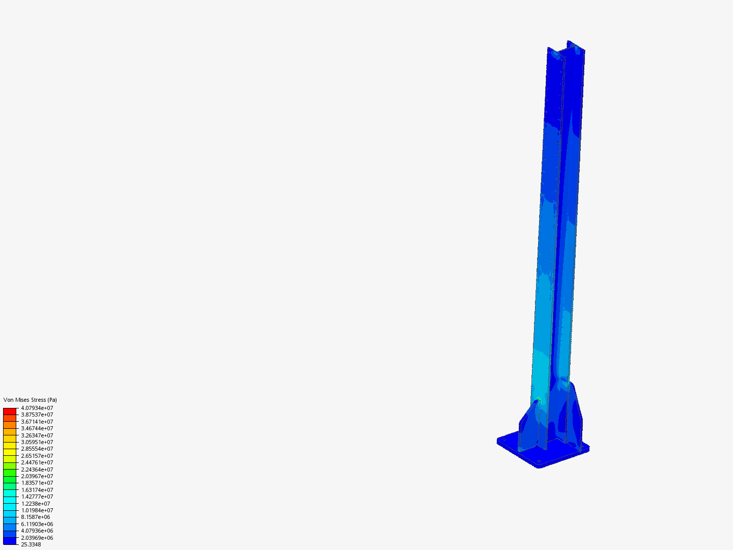 H-Beam analysis by Marcoux09 | SimScale