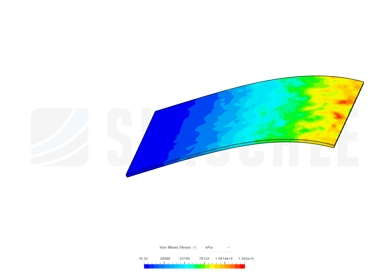 lingette dynamic by MarieGuillot | SimScale