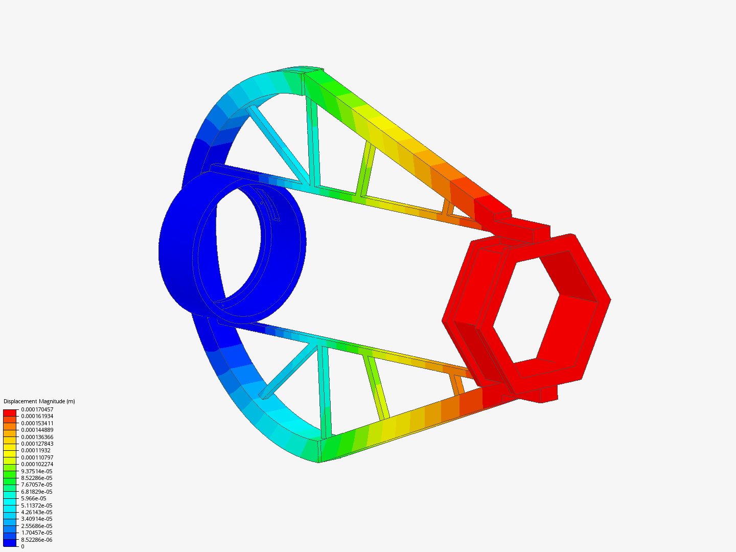 UniDob by MateoMonster | SimScale