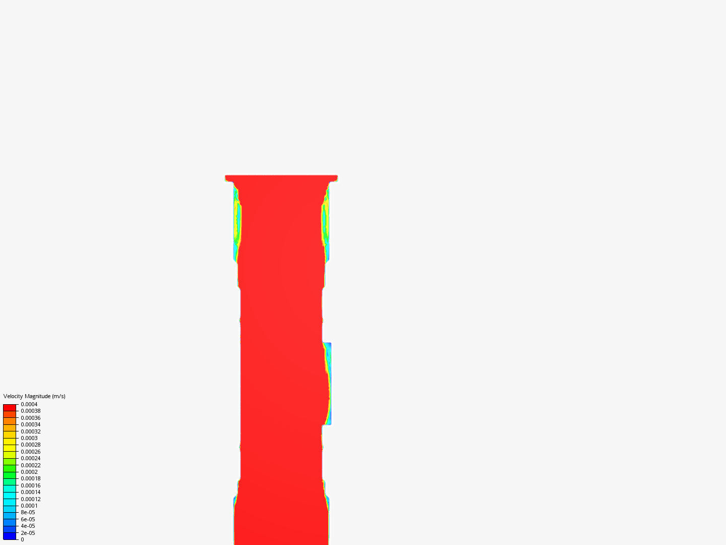 CFD - Fluid Body by MathewGodfrey | SimScale