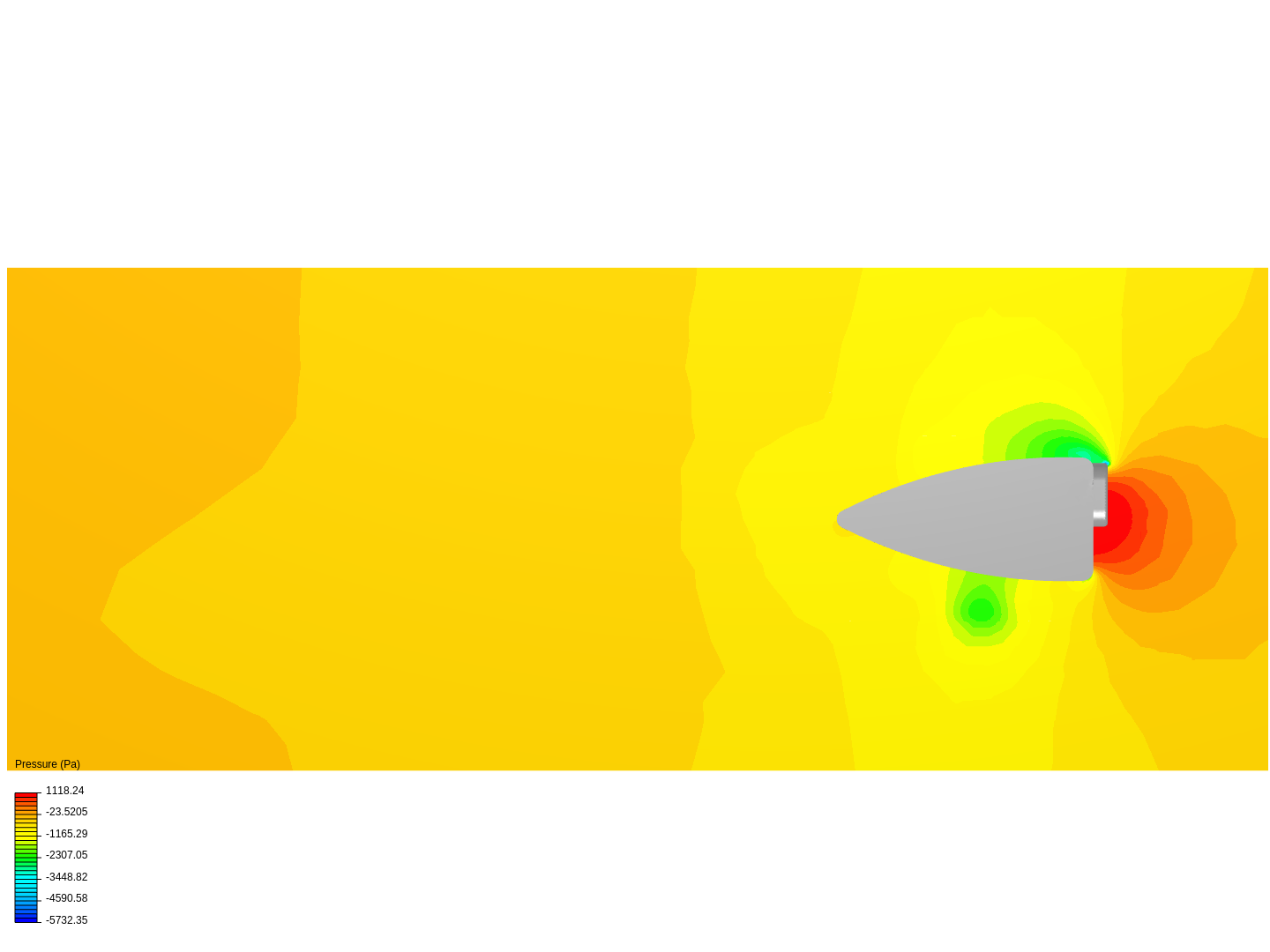 Camera Pod_DR_Custom by MauriC | SimScale