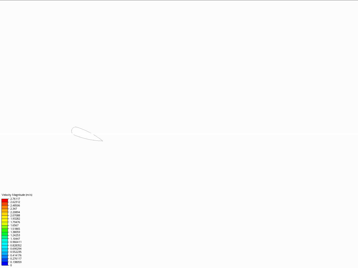 fdnjytmyd by Max_Ison_2003 | SimScale