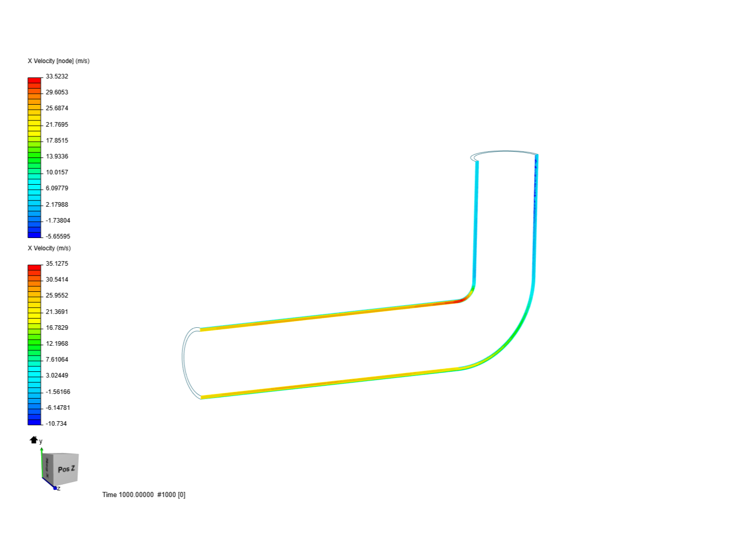 12333333 by Maxim123 | SimScale