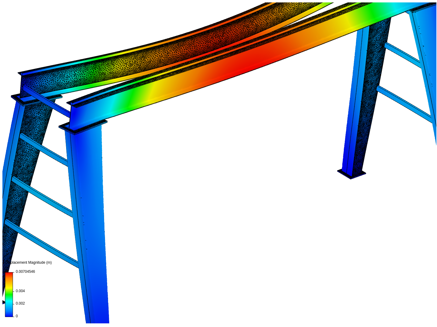 portico by MechTips | SimScale
