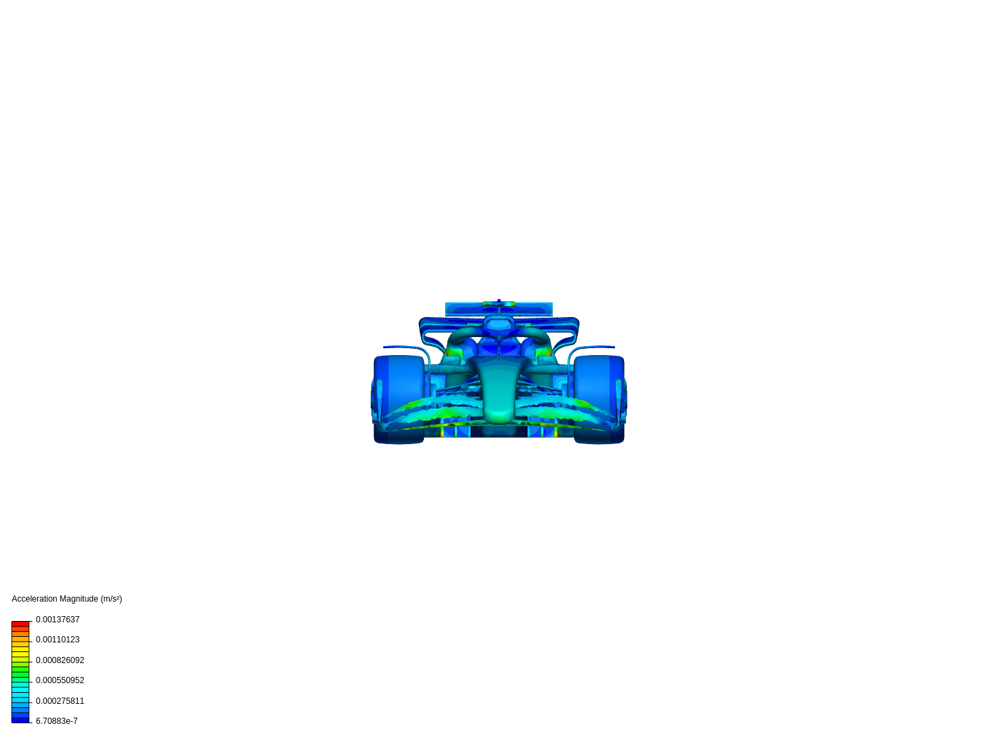 F1 2021 CFD by Mechanic_55 | SimScale