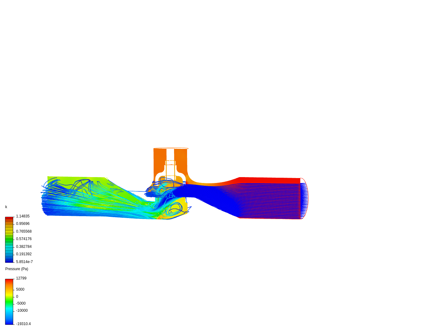 Optimization of a Global Valve (Modified Design) by Mehroz08 | SimScale