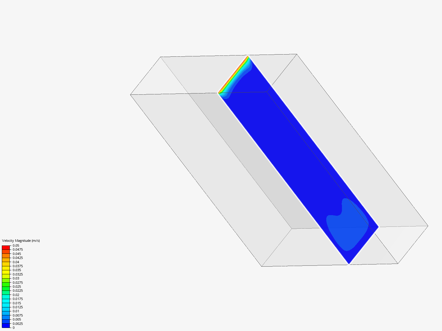 2B.3 Rendija estrecha by Melanie_17 | SimScale